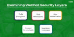 Is WeChat Safe To Use In 2024? Examining Its Security