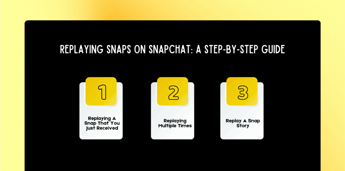 Replaying Snaps: How To View Snaps More Than Once?