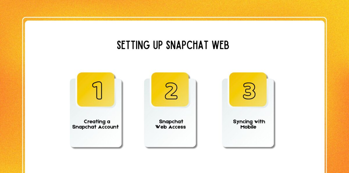 Snapchat Web: How to Log into The Web Version?