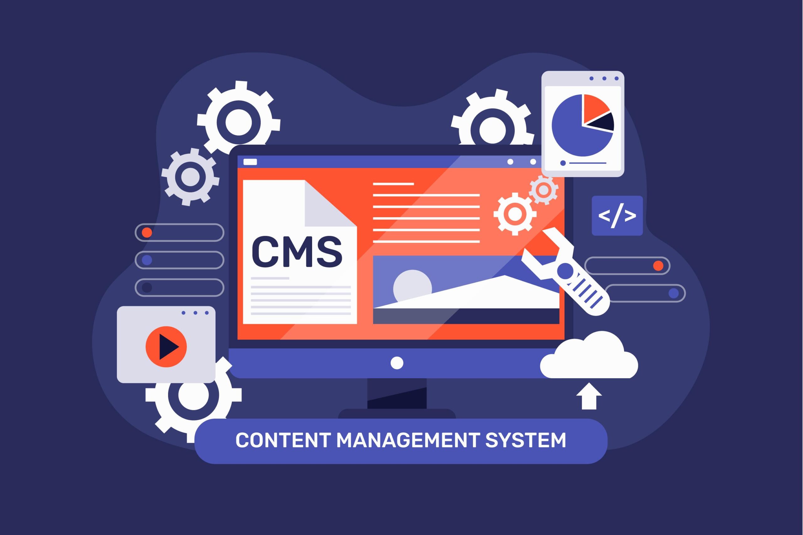 CMS Content Management: How Fintechs Can Stay Compliant