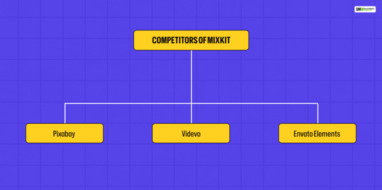 Mixkit: A Free Platform For Accessing High-Quality Resources