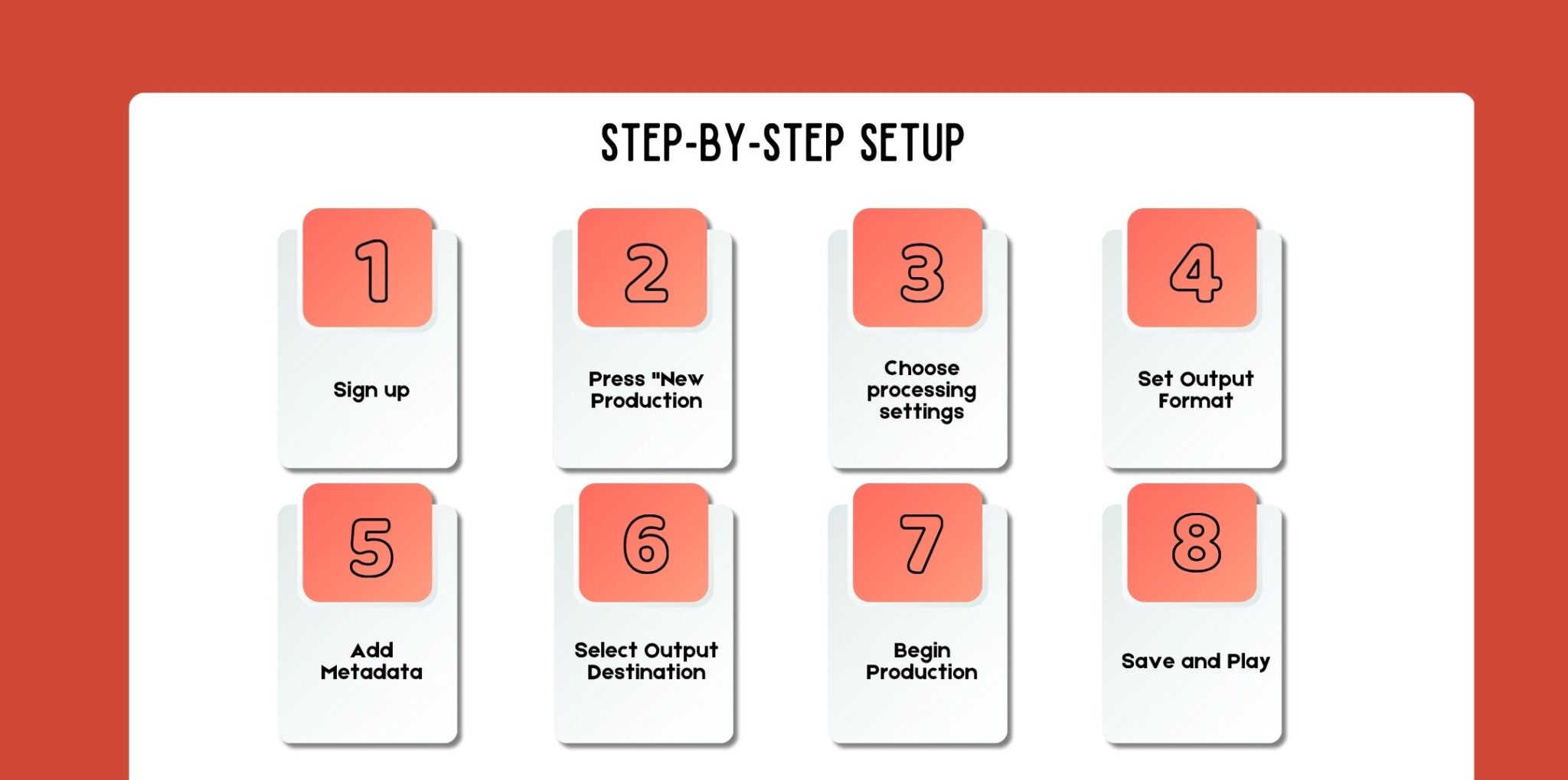 What Are The Key Features Of Auphonic And How To Use It?