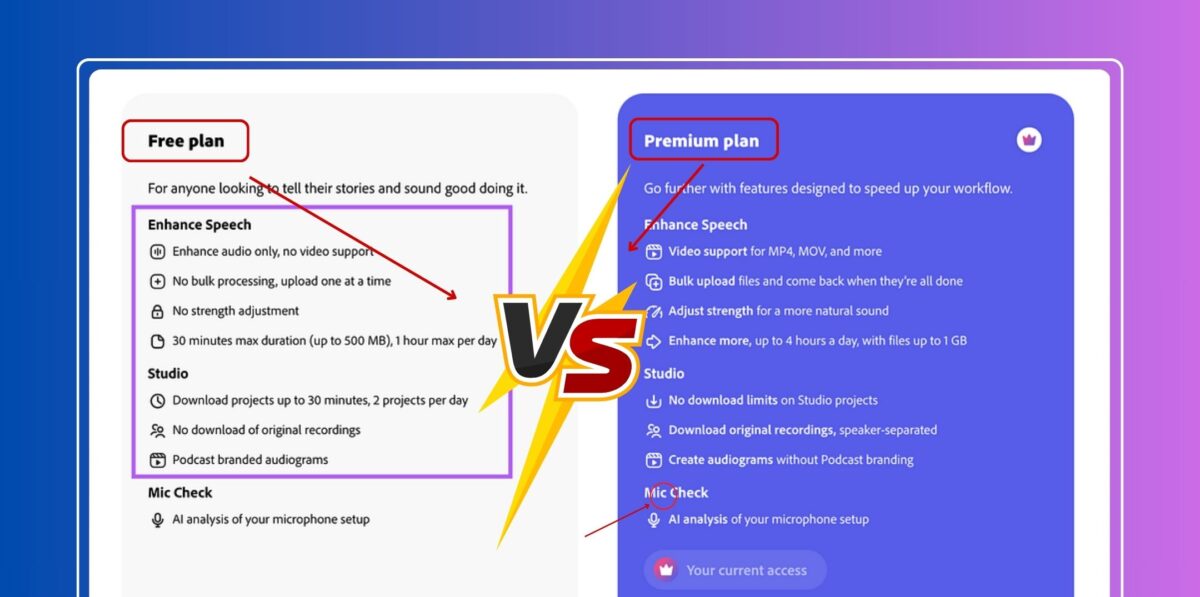 How To Use Adobe Podcast AI Tools Effectively?
