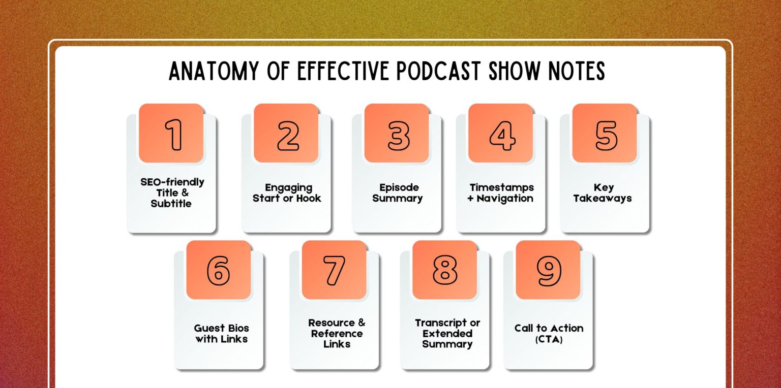 How To Write Podcast Show Notes in 2026?