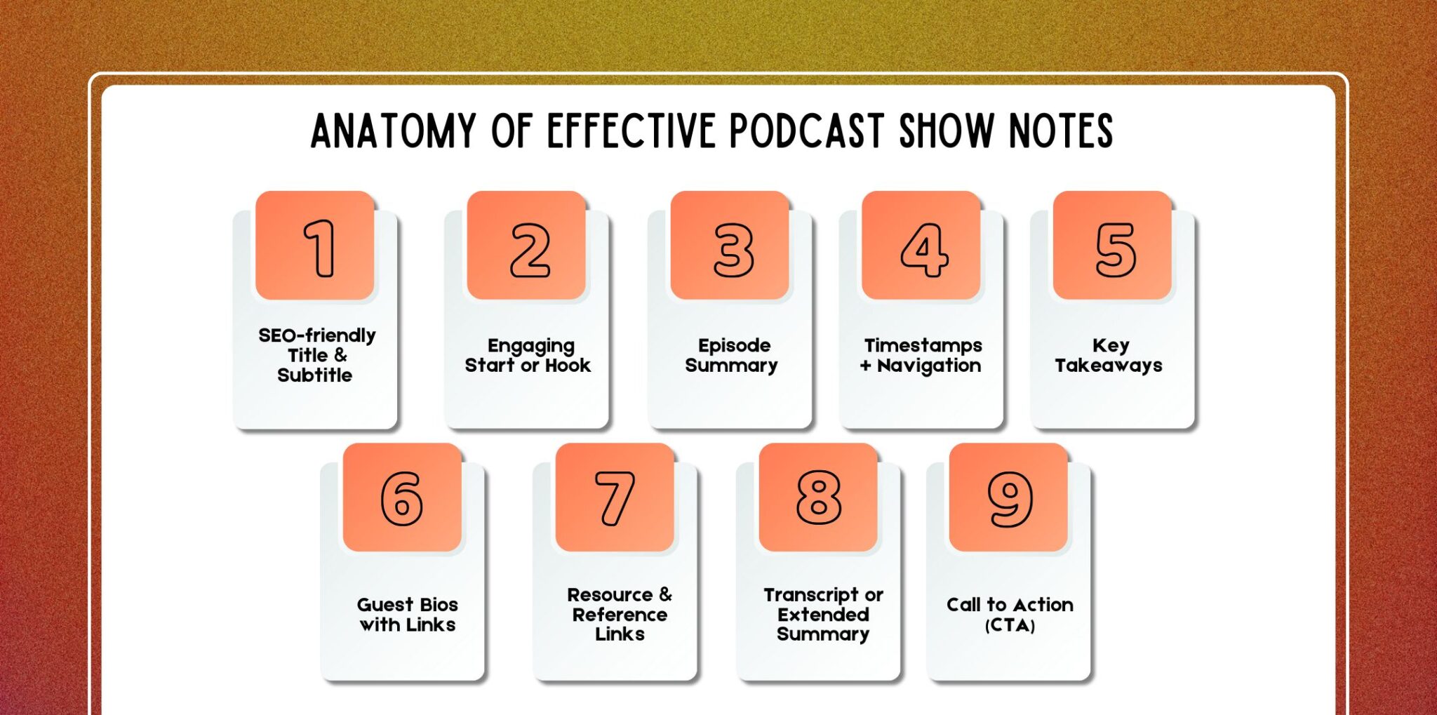 How To Write Podcast Show Notes in 2026?