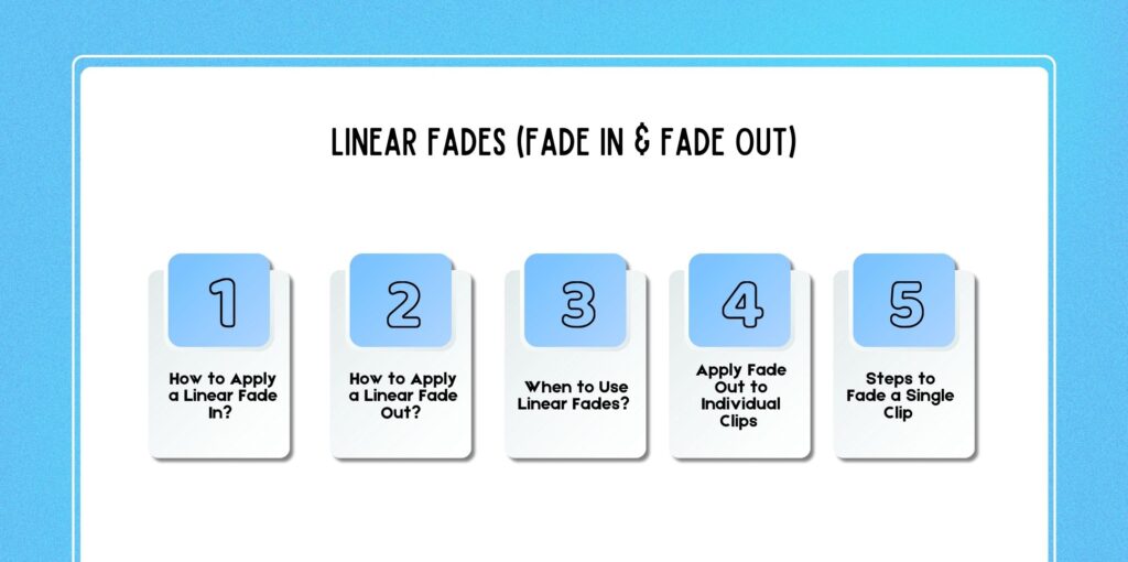How To Fade In And Fade Out In Audacity?
