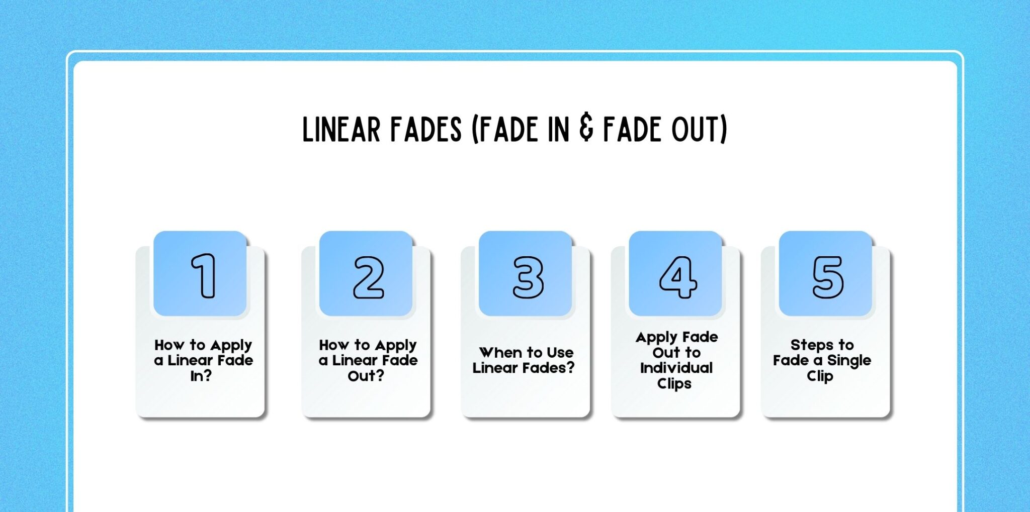 How To Fade In And Fade Out In Audacity?