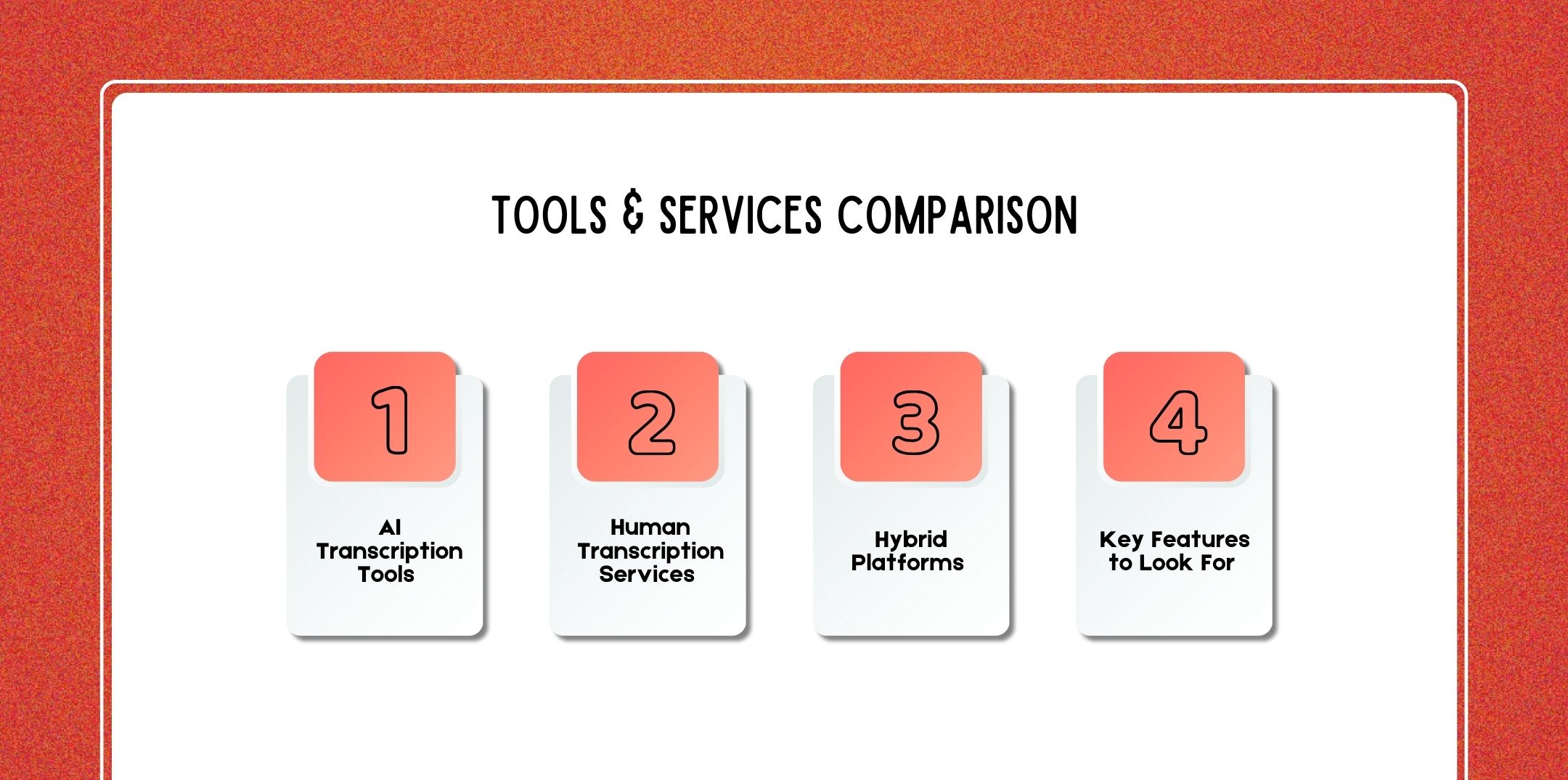 Why Does Podcast Transcriptions Matter In 2026?