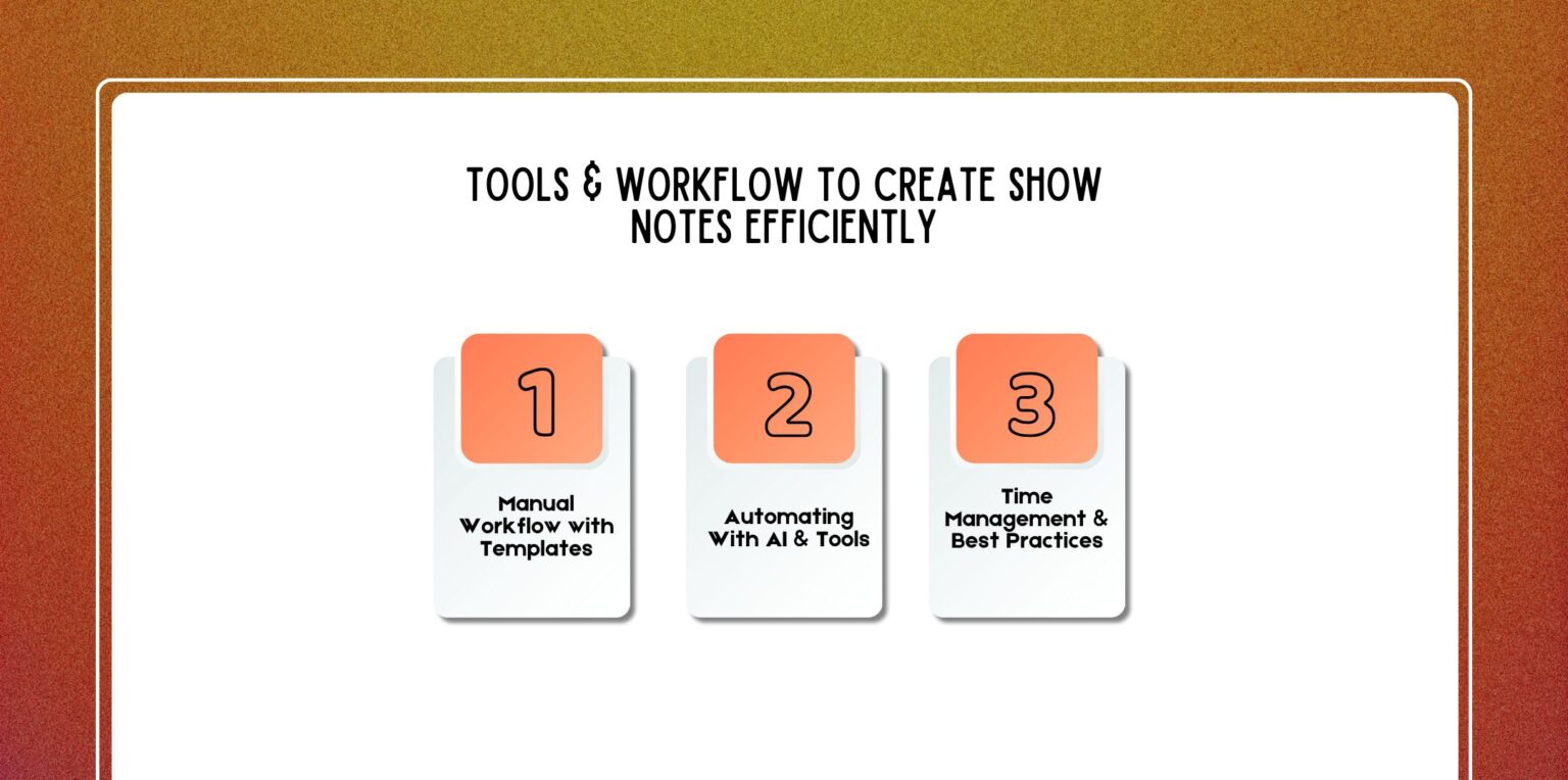 How To Write Podcast Show Notes in 2026?
