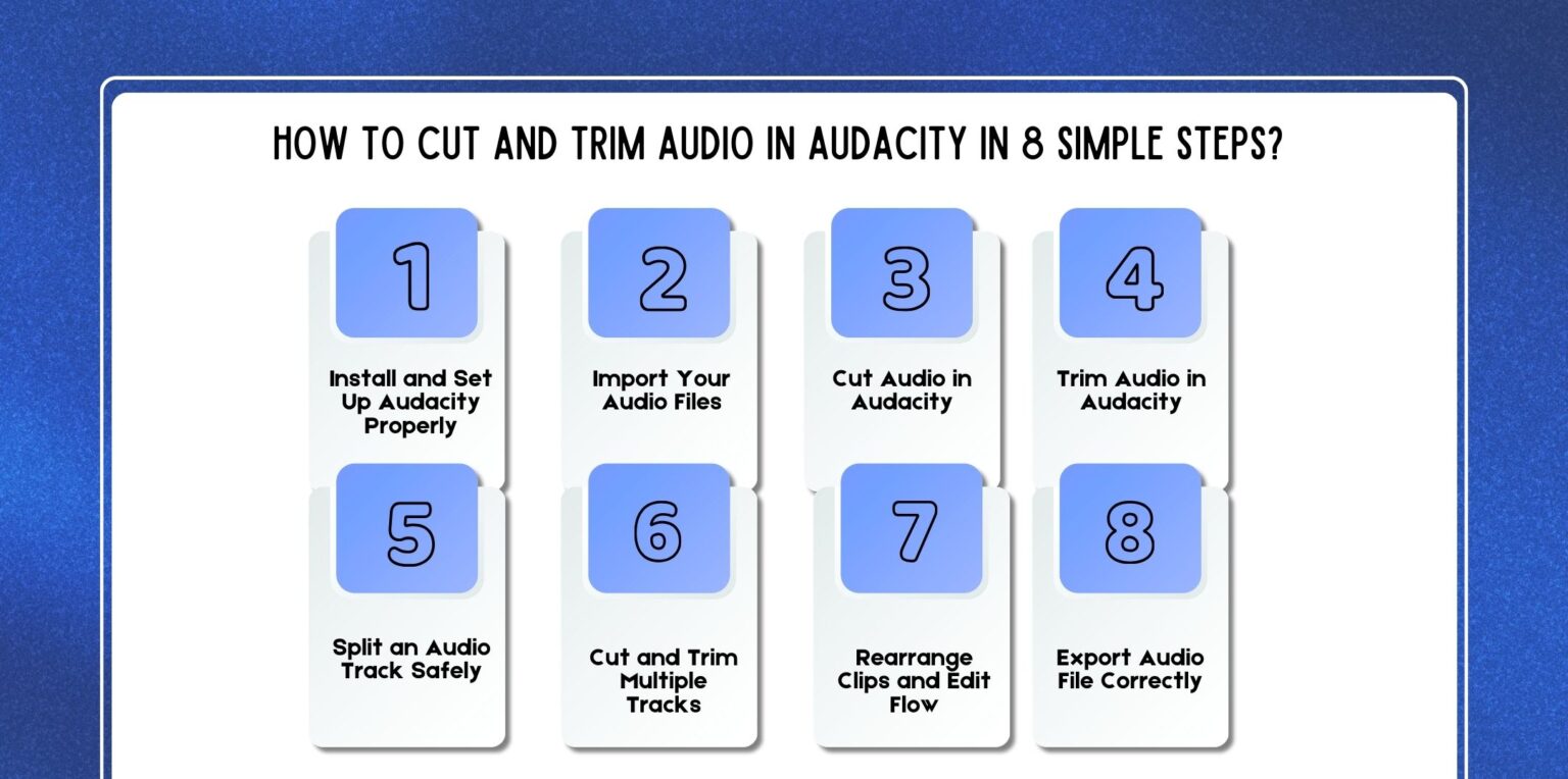 How Audacity Cut Track In 8 Steps?