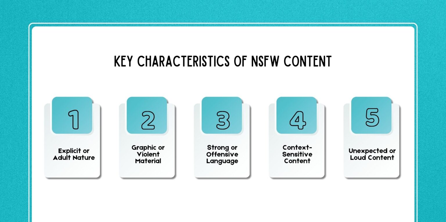 NSFW Meaning Slang Explained: What It Really Means?
