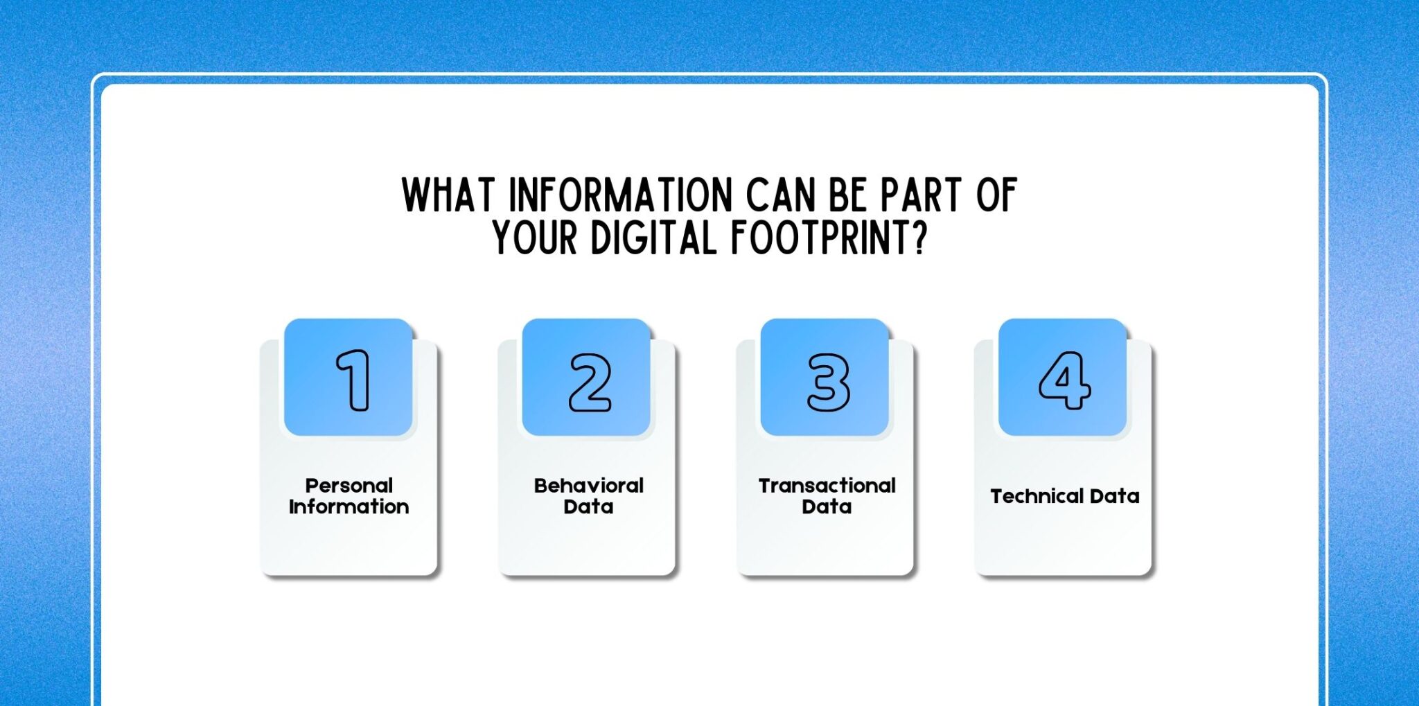 What Is A Digital Footprint And Why It Matters In 2026?