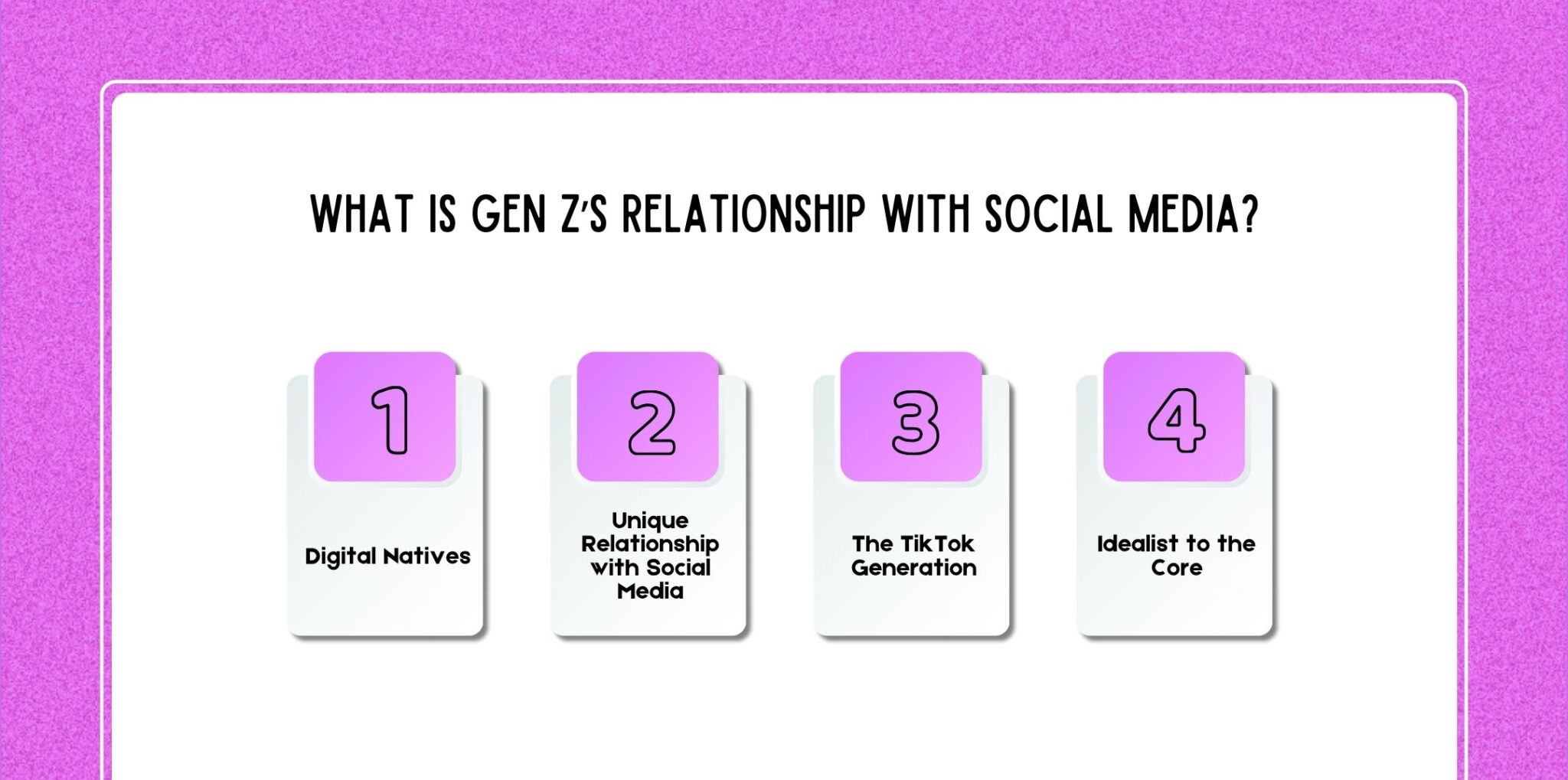 Modern Gen Z Slang And Emojis Explained