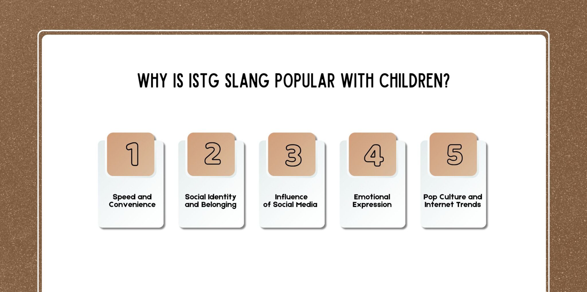 What Is ISTG Meaning? A Parent’s Guide to Teen Slang.